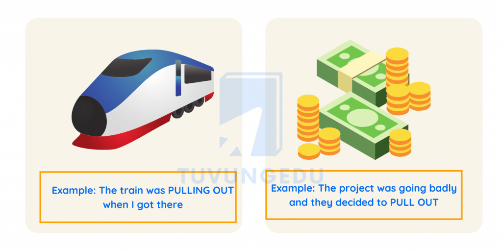 10+ Phrasal verb với Pull thông dụng trong tiếng Anh!